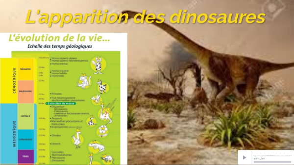 apparition des dinosaures