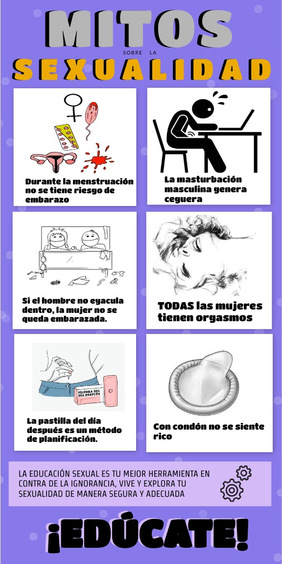 Mitos sobre la sexualidad