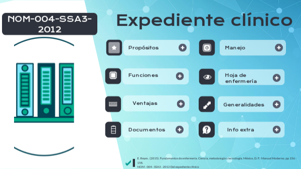 expediente clínico infografía