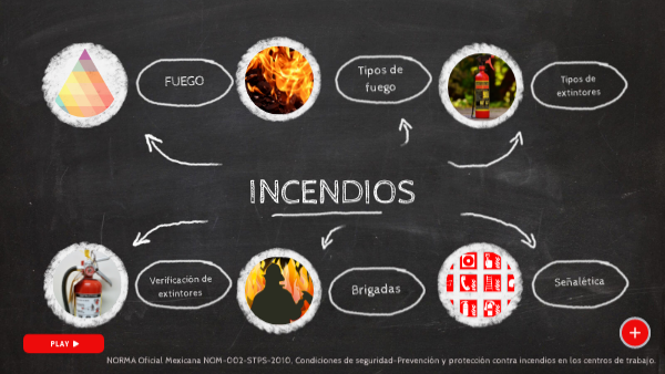 iNCENDIOS