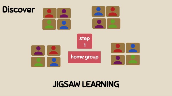 Jigsaw class