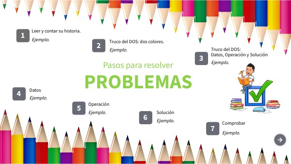 Descubre Los 9 Pasos Para Resolver Problemas Efectivamente – RHXRZI