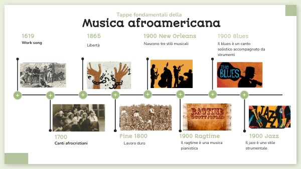 Musica afroamericana