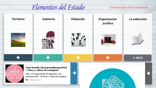 Los elementos del Estado
