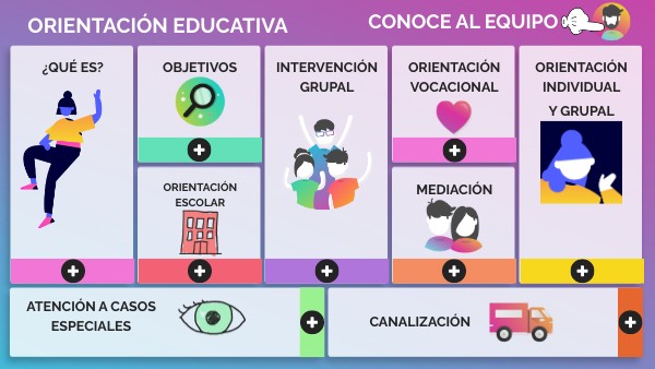 ORIENTACIÓN EDUCATIVA