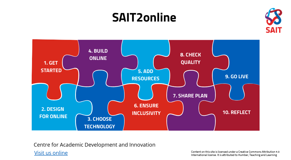 SAIT's Online Course Guide