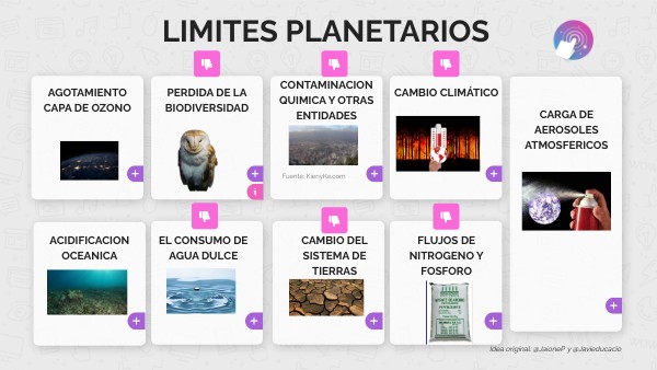 Los 9 Límites Planetarios, Según La Ciencia – NTNNJ