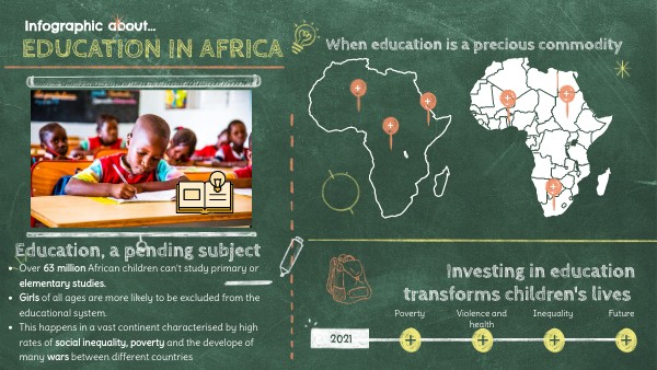 EDUCATION IN AFRICA