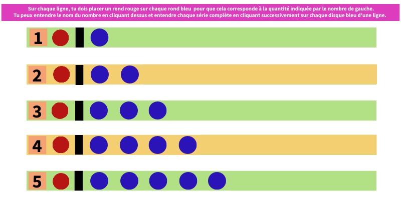 compter et entendre compter de 1 à 5