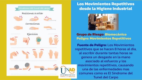 Movimientos Repetitivos desde la Higiene Industrial