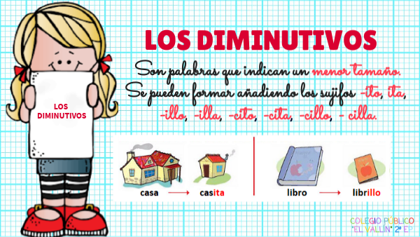 LOS DIMINUTIVOS