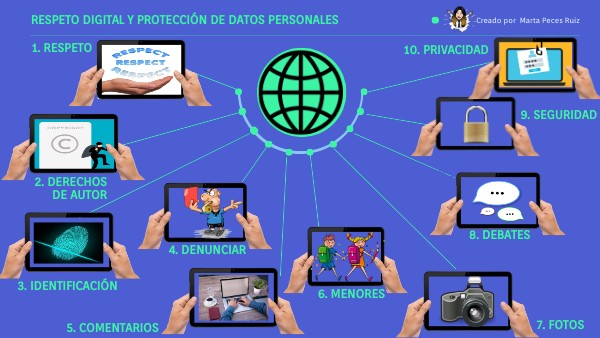 RESPETO DIGITAL Y PROTECCIÓN DE DATOS