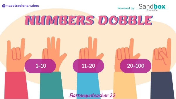 DOBBLE NUMBERS (1-100)