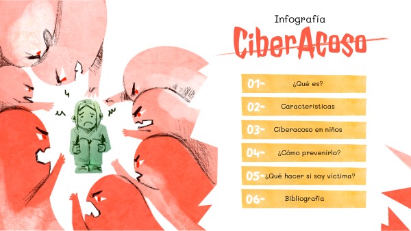 INFOGRAFÍA CIBERACOSO