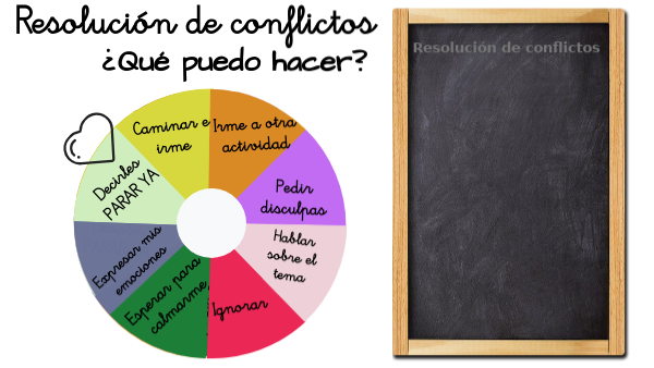 Ruleta. Resolución de conflictos. @nsuamar