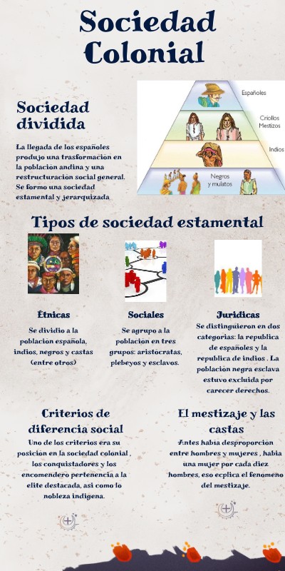 SOCIEDAD COLONIAL