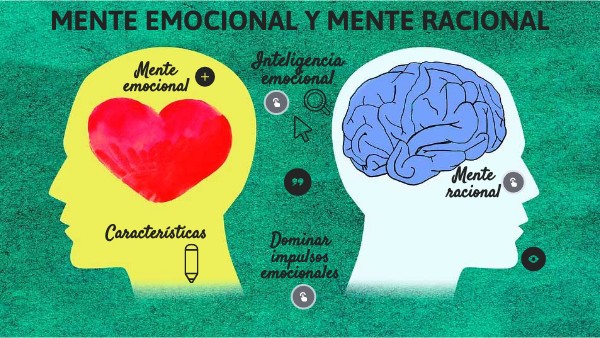 Mente emocional y mente racional