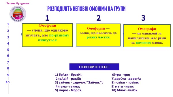 ОМОНІМИ (авторка - Тетяна Бутурлим)