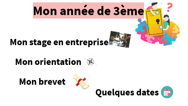 3Eme Annee Monsite: Les Élèves De 3Ème – REMOEQ