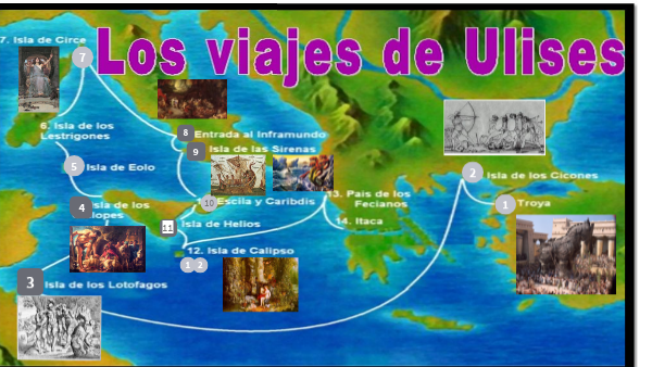 LOS VIAJES DE ULISES