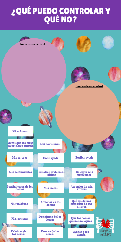 ¿Qué controlo y qué no?