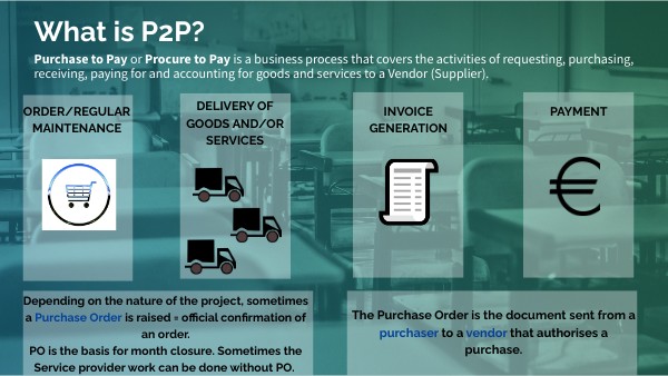 P2P Process tools and interaction