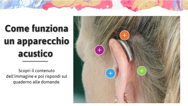 Come funziona un apparecchio acustico