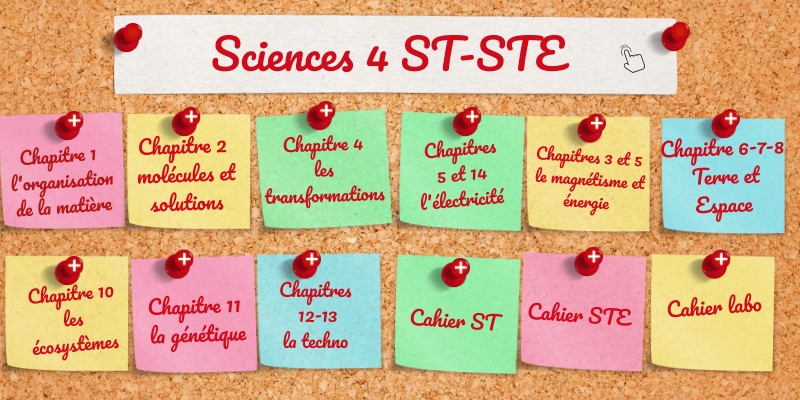 Sciences sec 4 ST-STE