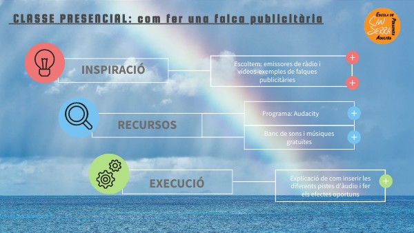 FALCA PUBLICITÀRIA. Classe presencial.