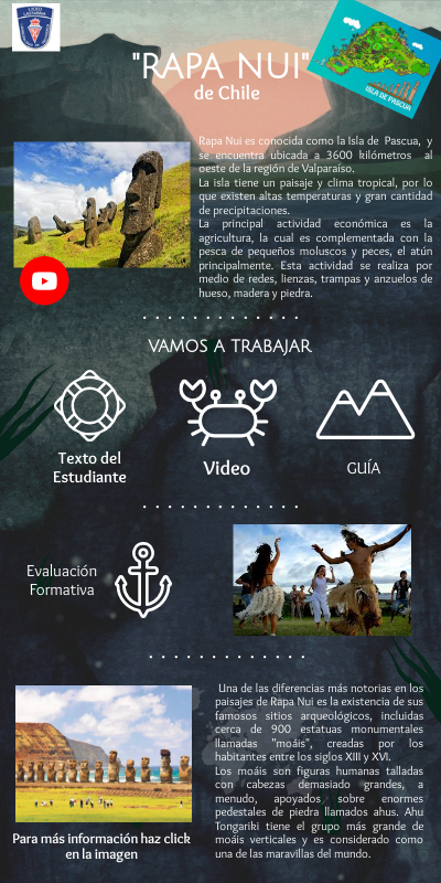 Rapa Nui - 2° Básico B