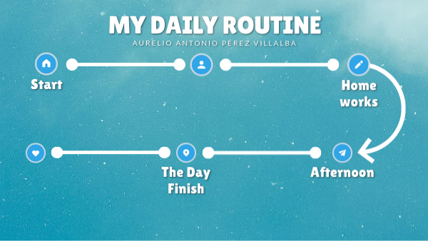 My Daily Routine