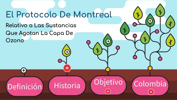El Protocolo De Montreal