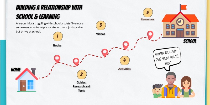 School Relationships