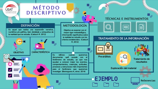 METODO DESCRIPTIVO