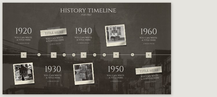 HISTORY TIMELINE