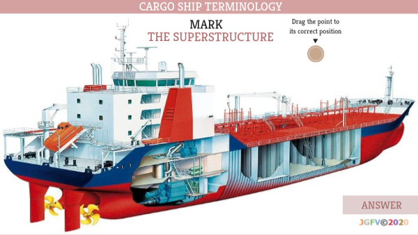 CARGO SHIP TERMS