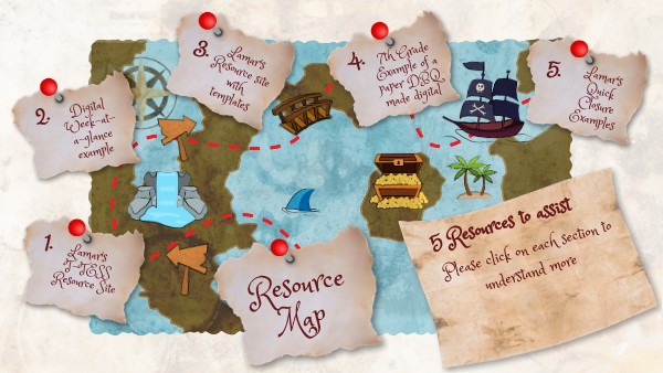 TREASURE MAP-Resources Short List