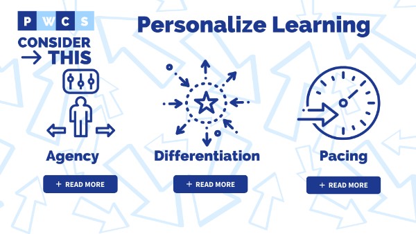 Personalized Learning