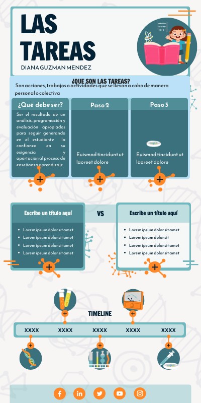 infografía tareas .DGM