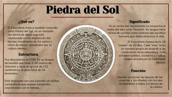 Piedra del sol
