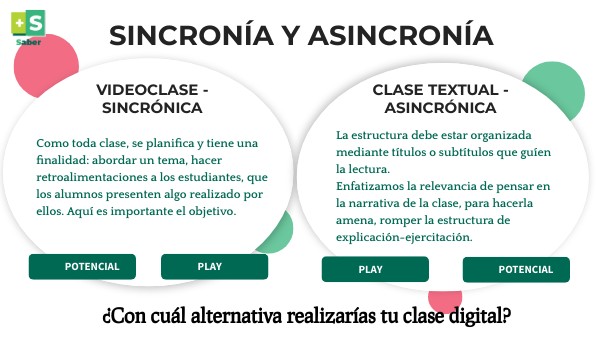 Sincronia y asincronia