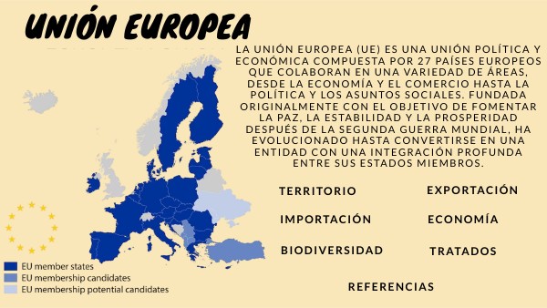 Unión Europea