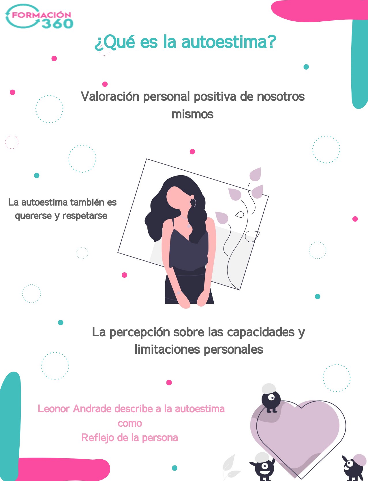 ¿Qué es la autoestima?