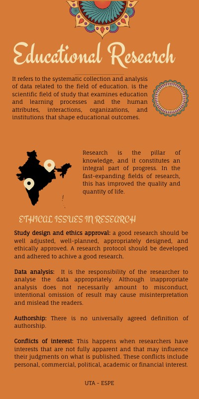 Educational Research