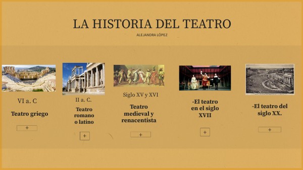 HISTORIA DEL TEATRO