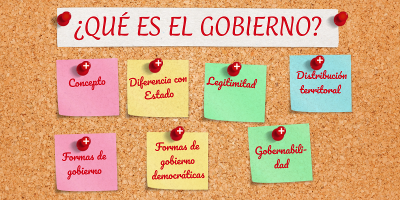 ¿Qué es el gobierno?