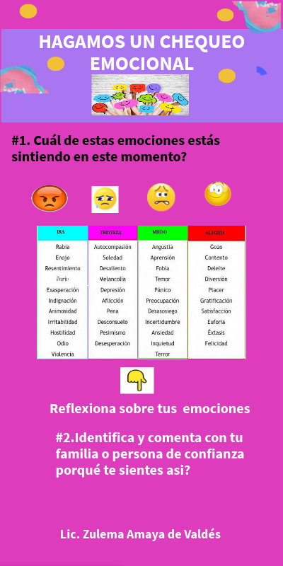 CONOCIENDO MIS EMOCIONES