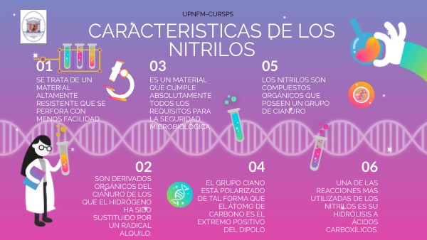 CARACTERISTICAS NITRILOS