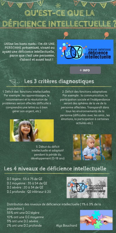 la déficience intellectuelle
