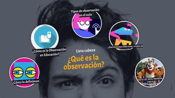 ¿Qué es la Observación?